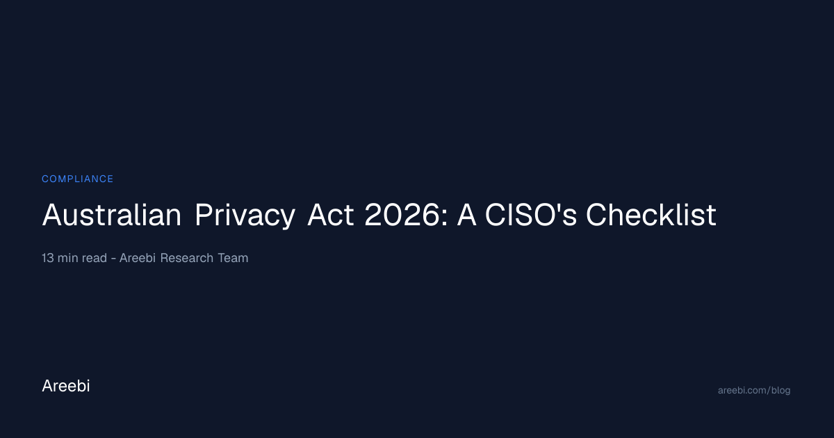 Australian Privacy Act 2026: A CISO's Checklist - Areebi