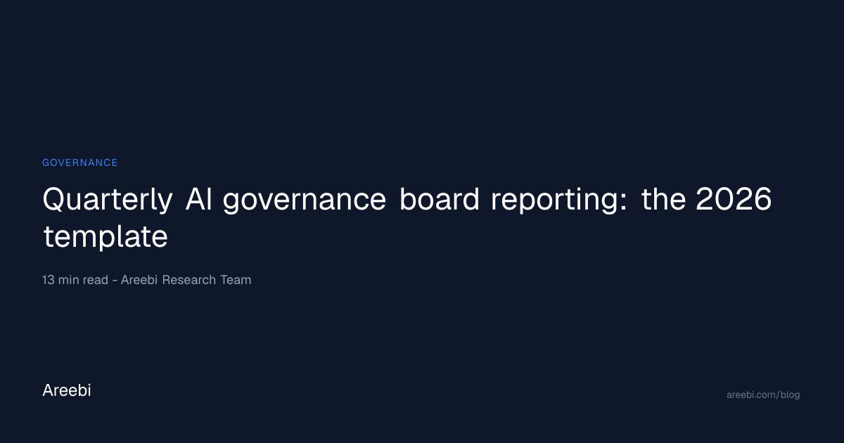 Quarterly AI governance board reporting: the 2026...