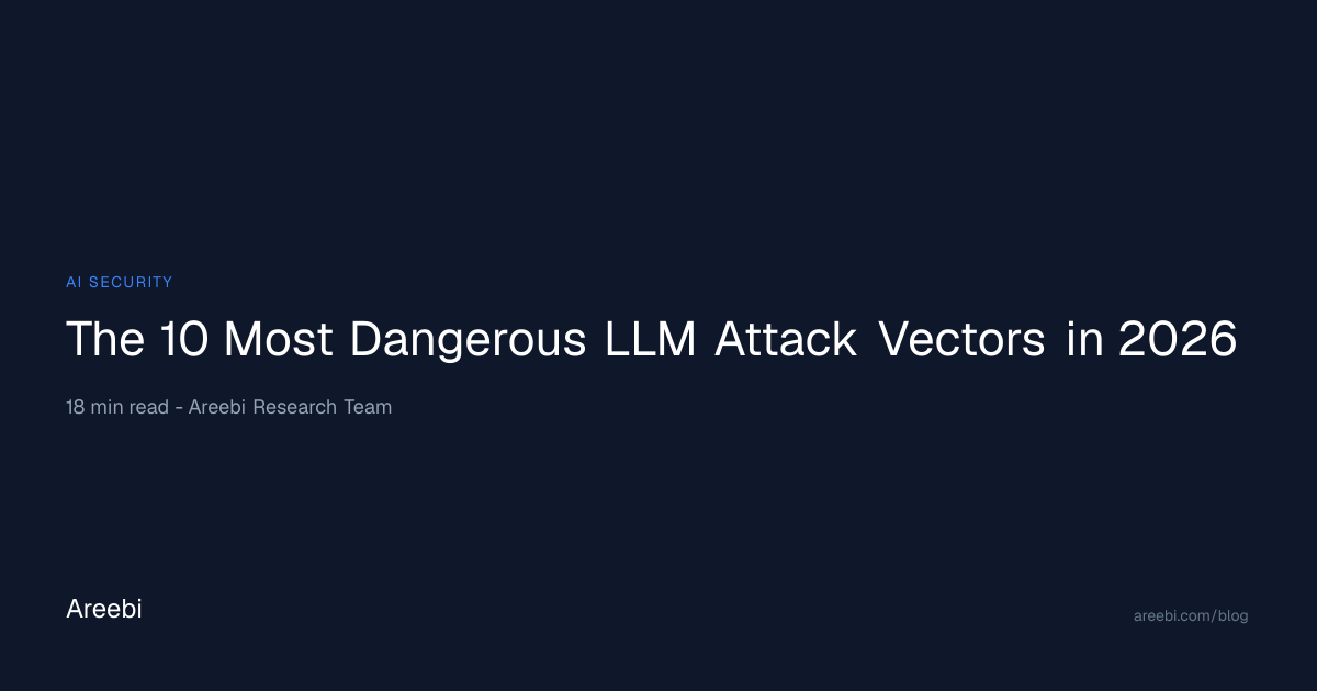 The 10 Most Dangerous LLM Attack Vectors in 2026 - Areebi